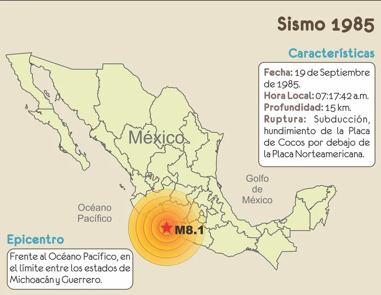Sismo De 1985 Terremoto En Mexico Ocurrio Exactamente 32 Anos Despues